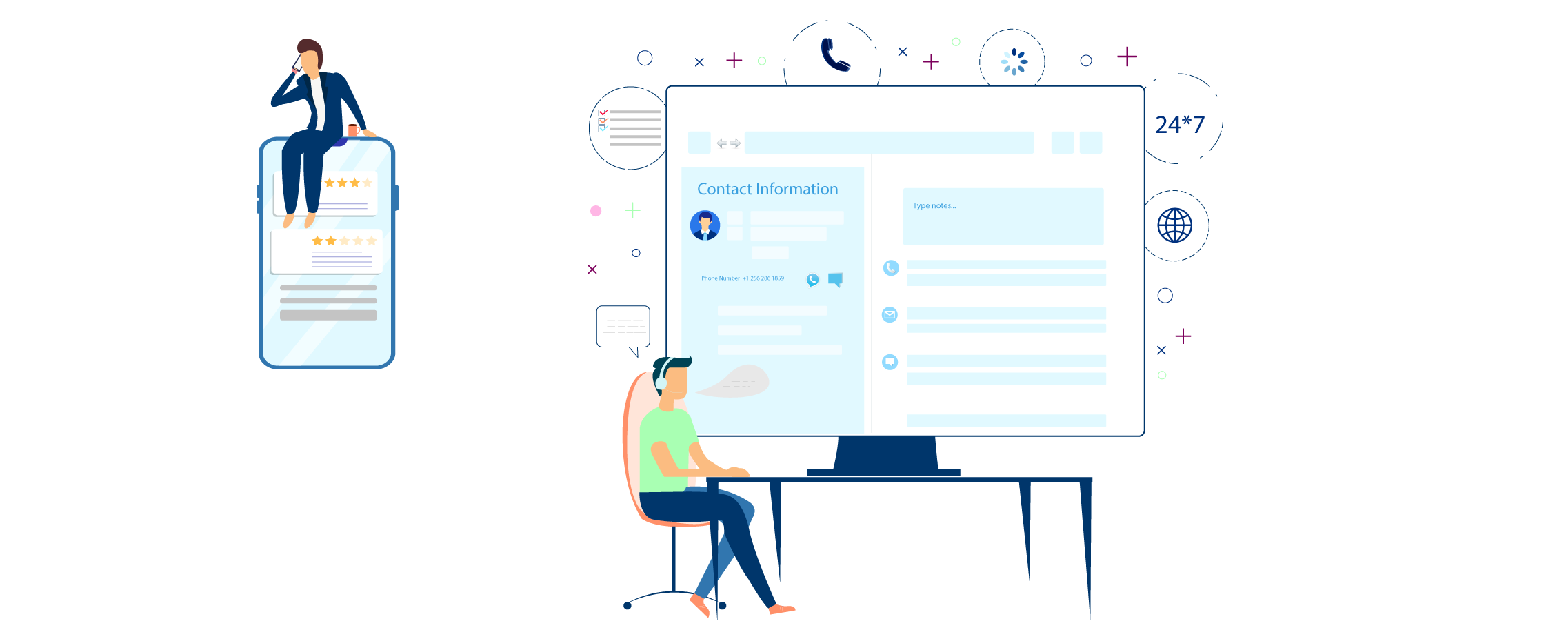 The difference between call center occupancy and utilization| JustCall Blog