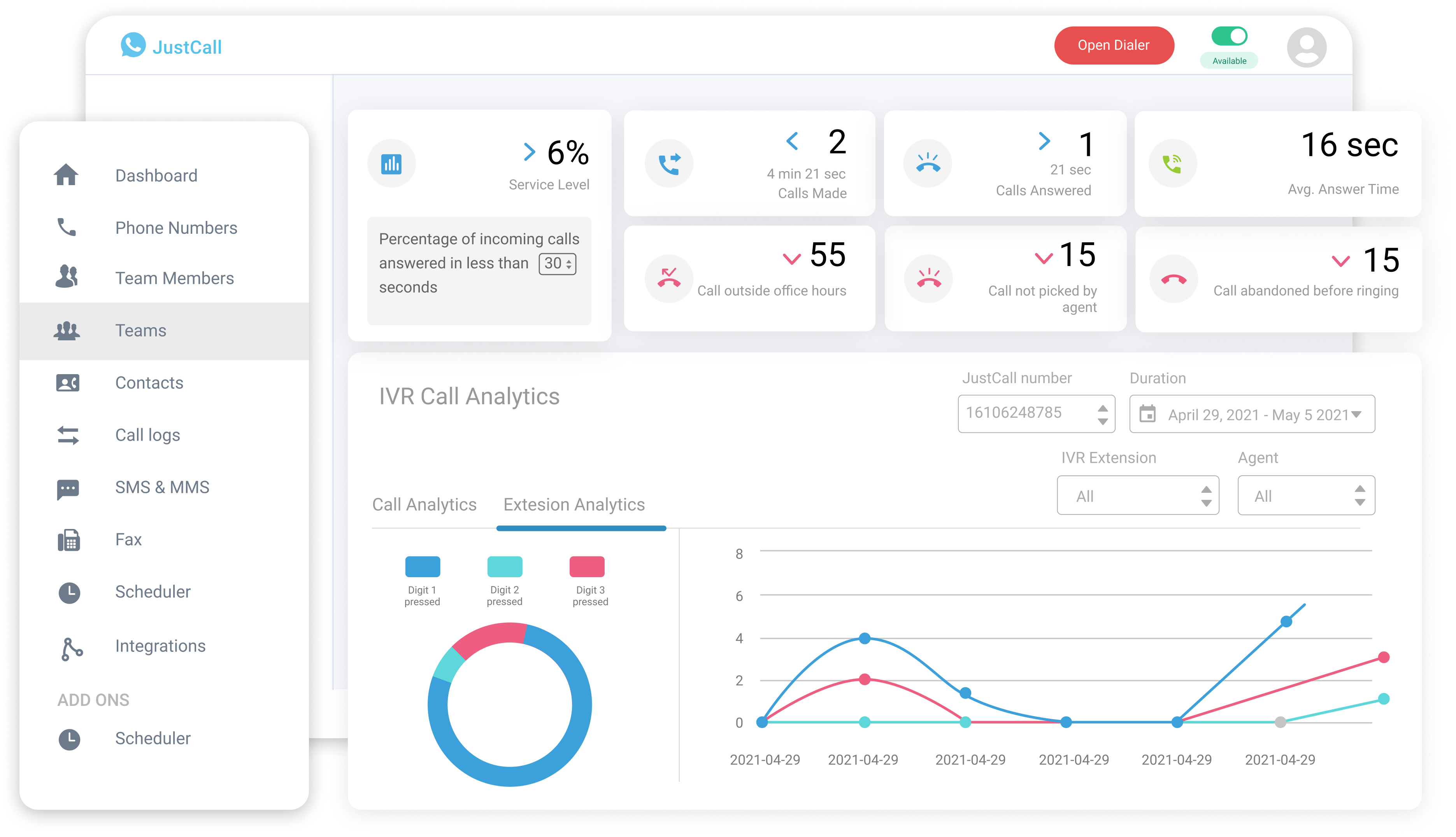 What is Interactive Voice Response? (IVR Benefits, Setup and More)