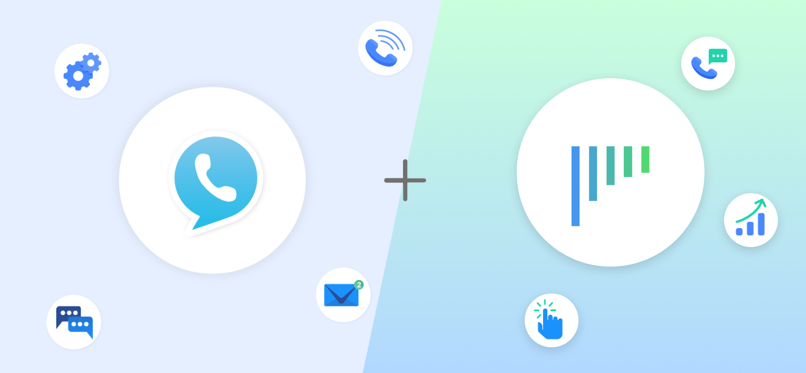 What Is Computer telephony integration? (CTI Call Center) | JustCall Blog