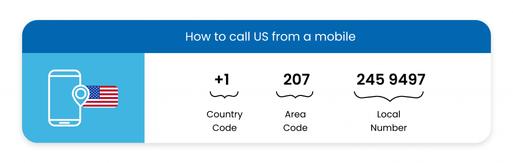 How to Call the USA from Australia? | JustCall Blog