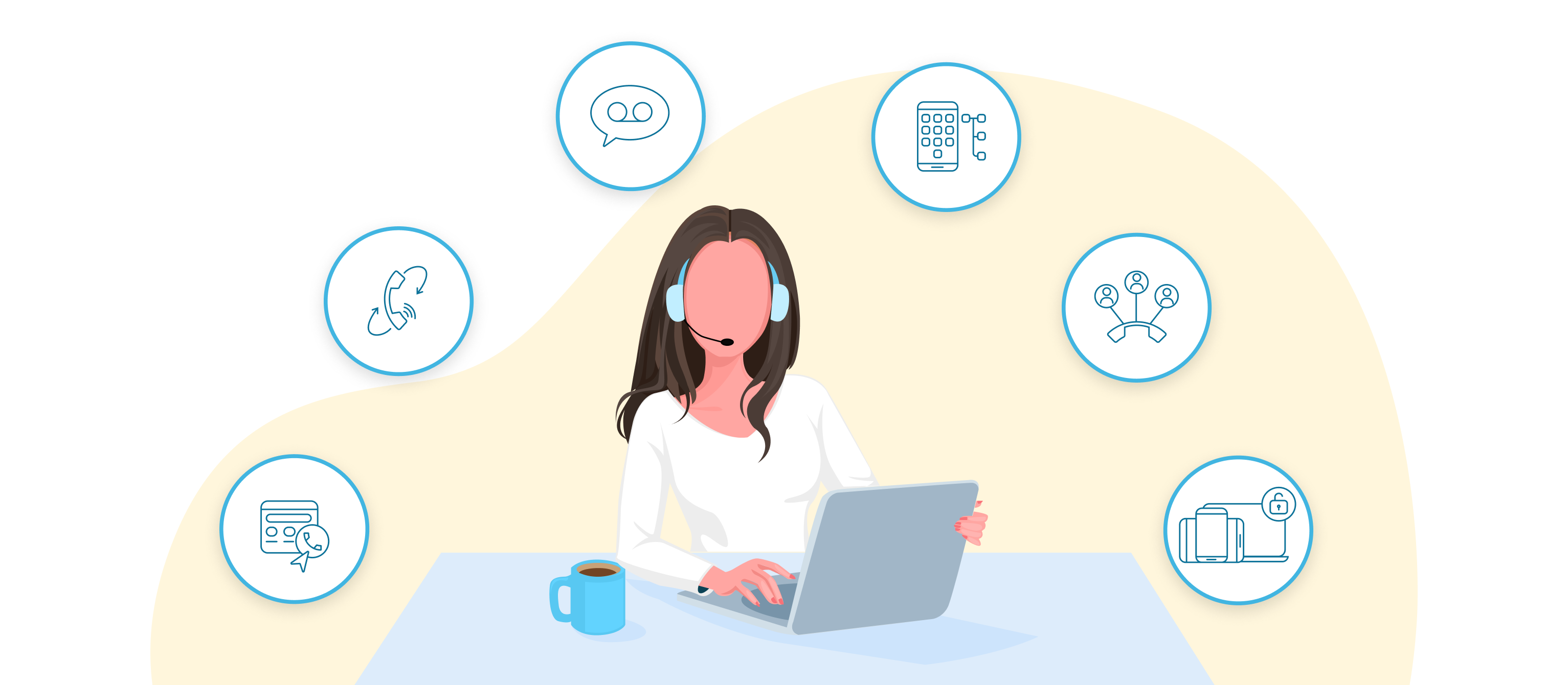 Call Center Campaigns : Types & Features - Complete Guide