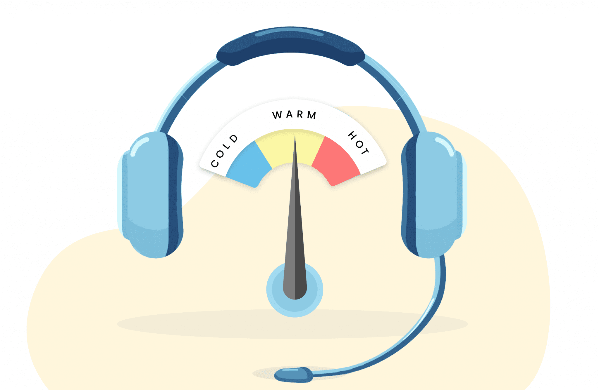 Call Center Campaigns : Types & Features - Complete Guide