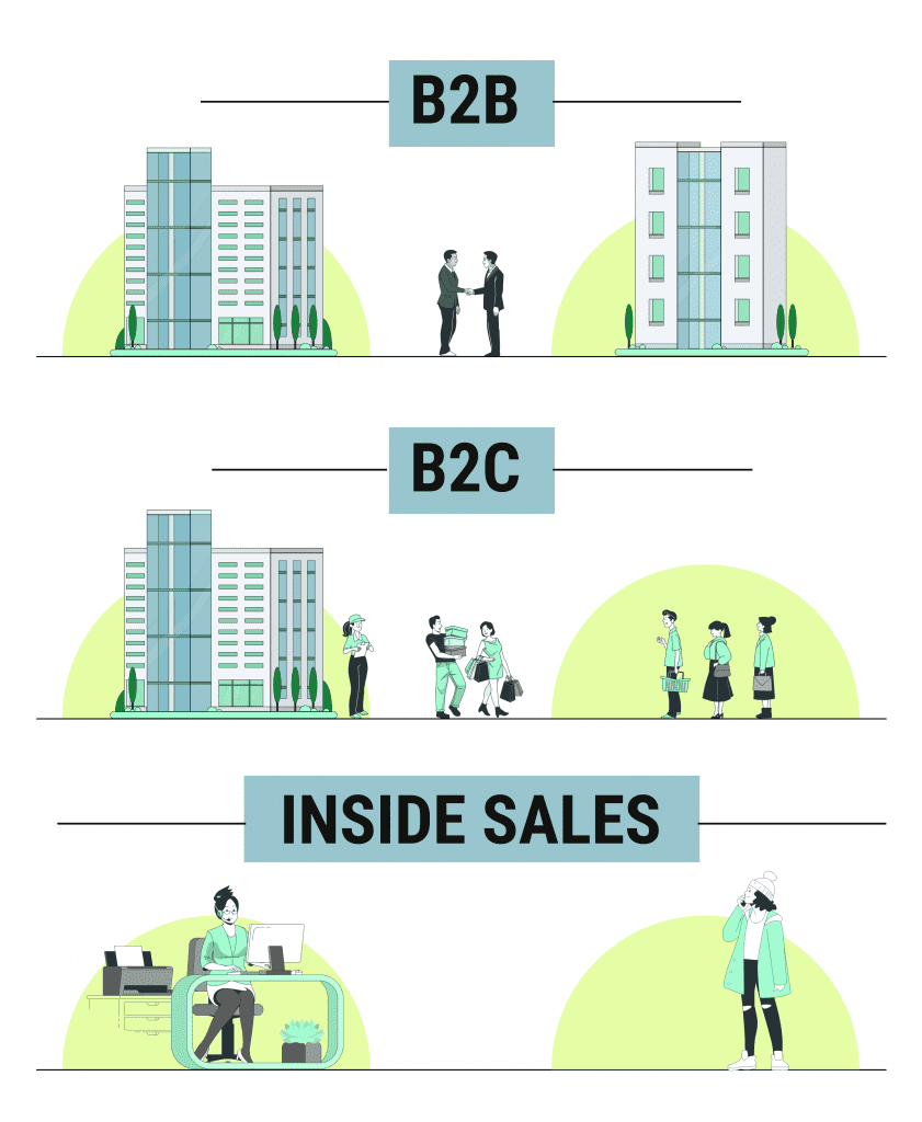 Best Ways To Get a Professional Sales Job With No Experience | JustCall