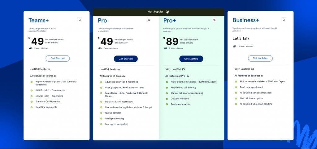 Salesforce Justcall Phone Integration Justcall Blog